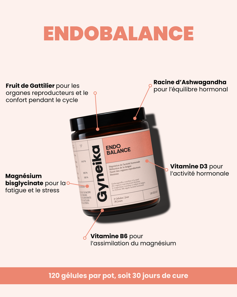 ENDOBALANCE – GYNEIKA